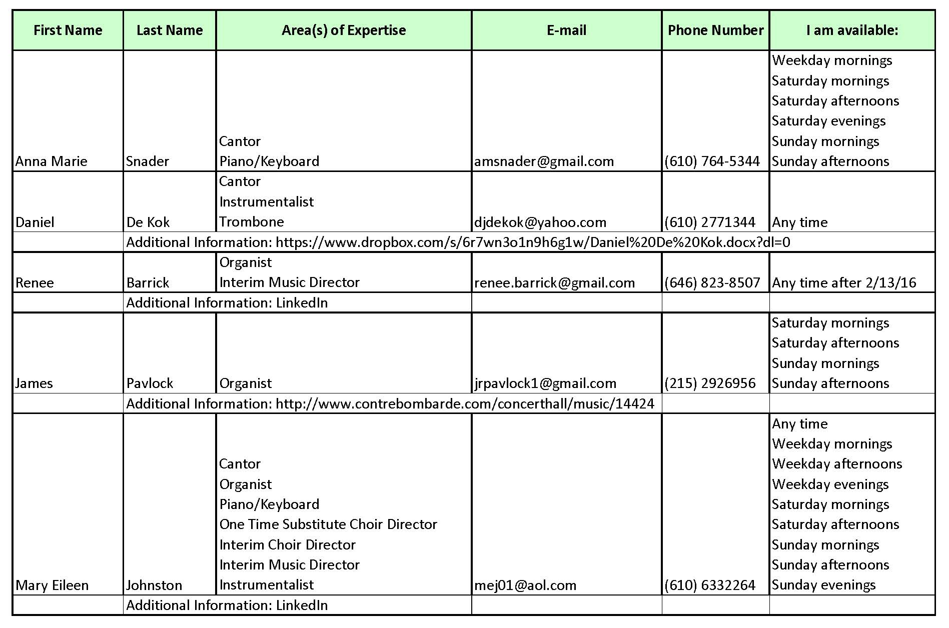 Musicians Available | Office for Divine Worship